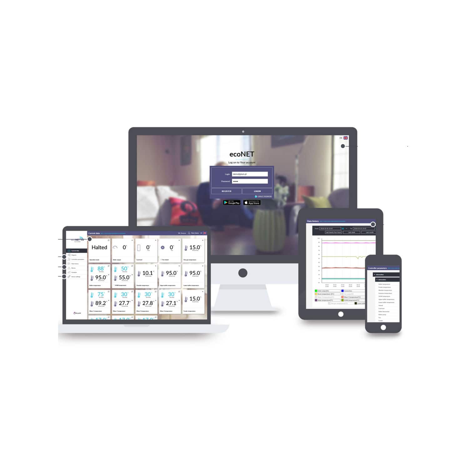 Sistema domótico para interiores - ECONET - PLUM Sp. z o.o. - para ...