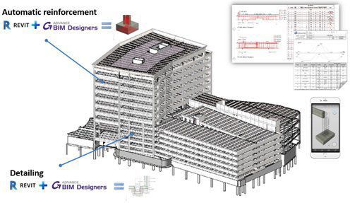 Programa de diseño - ADVANCE BIM DESIGNERS - GRAITEC - de gestión de proyectos / de modelado ...